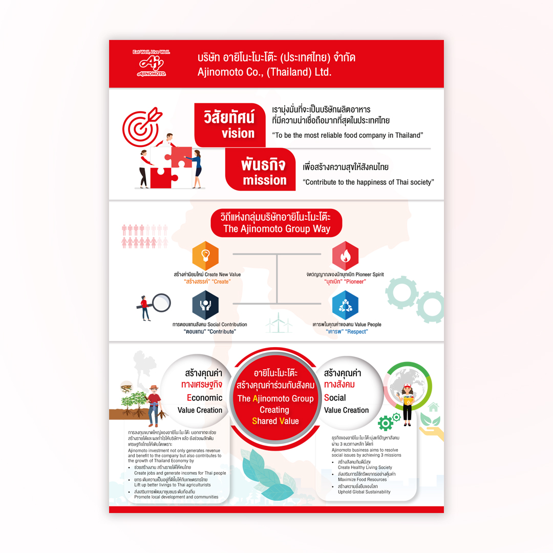 POSTER – NOSU HIRAMEKI